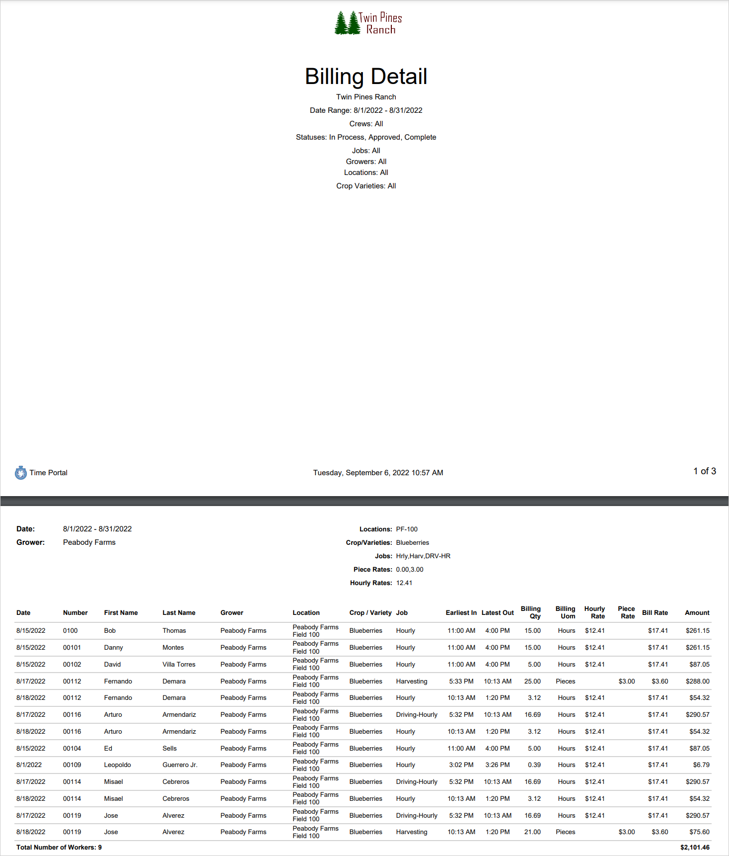 Billing Detail Report – Support | Time Portal, LLC